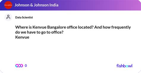 Where Is Kenvue Bangalore Office Located And How Fishbowl