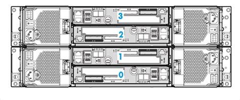 Document Display Hpe Support Center