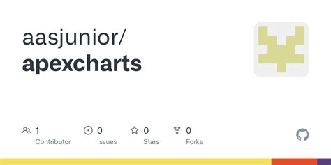 GitHub Aasjunior Apexcharts