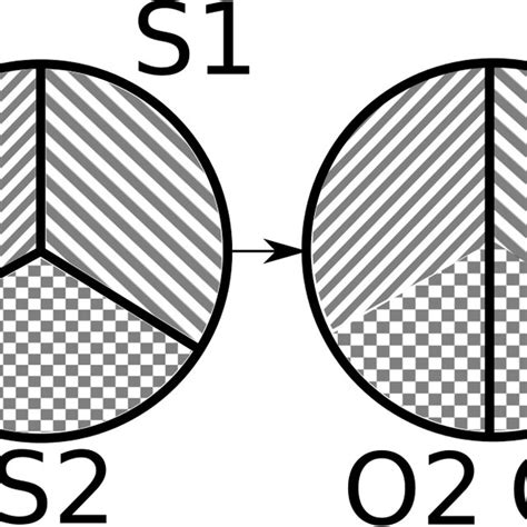 Parallel Farfield Mlfma Download Scientific Diagram