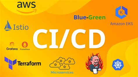 Devops Trên Aws Xây Dựng Dự án Microservices Ci Cd Pipeline Với Iac Servicemesh Monitoring