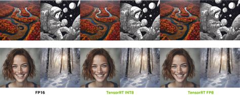NVIDIA TensorRT Accelerates Stable Diffusion Nearly X Faster With Bit Post Training
