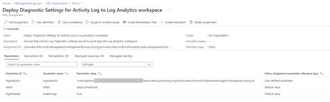 Examples Deploy Management Resources With Custom Settings · Azureterraform Azurerm Caf