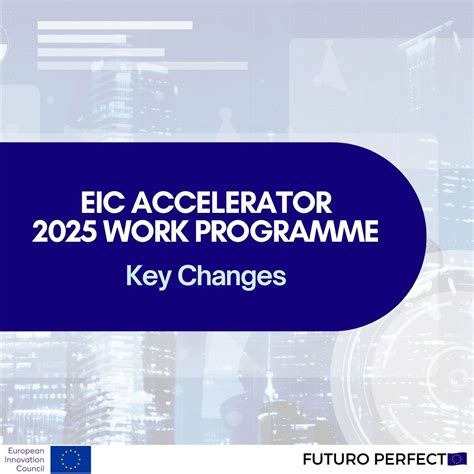 The Eic Accelerator 2025 Work Programme Has Been Updated To Streamline
