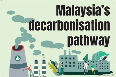 Malaysias Decarbonisation Pathway