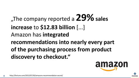 Deep Learning For Recommender Systems Pdf