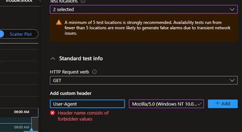Forbidden Values In A Header Name When Creating Availability Test