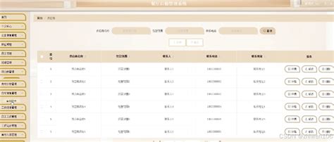 基于nodejs vue餐厅后勤管理系统[程序 论文 开题] 计算机毕业设计 csdn博客