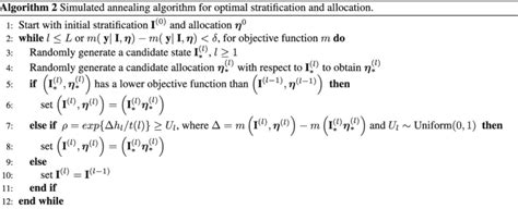 Pseudocode For The Simulated Annealing Algorithm Applied To Joint