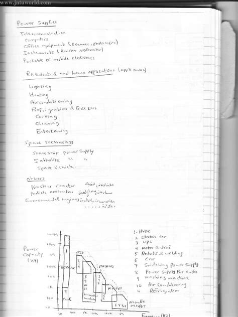 Power Electronics Lecture Notes Pdf