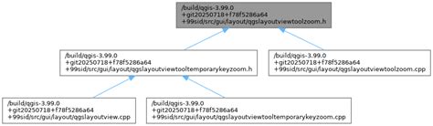 Qgis Api Documentation Buildqgis 3990git20250718f78f5286a64
