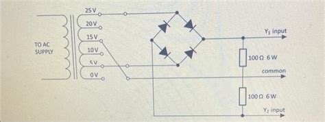 Solved Explain Each Rectification Circuit And Include Chegg Com