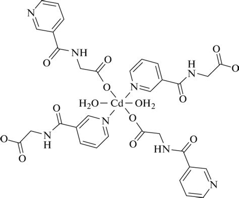 Figure 1 From Structure Of Organic Compounds Synthesis Structural Characterization And