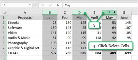 How To Delete Columns In Excel The Right Way Spreadsheeto