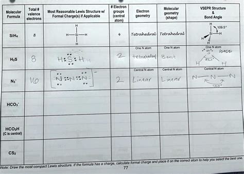 Total Molecular Valence Formula Electrons Electron Groups Central Atom Molecular Geometry Shape
