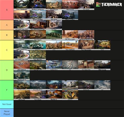 R6 Maps Y7s4 Including All Reworks Tier List Community Rankings