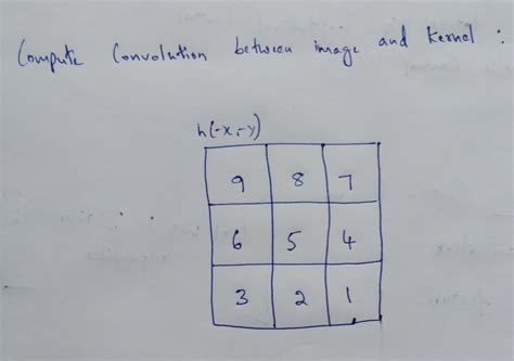 Compute Convolution Betwien Image And Kernd