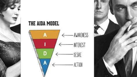 Making Data Sexy Data Visualization For Digital Marketing