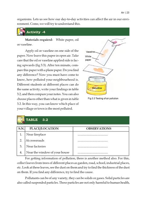 Cgbse Class 8th Science Book Pdf In English Medium Download Online