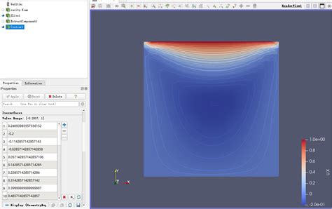 How To Use Paraview To Extract Contour Lines And Output Data Along The