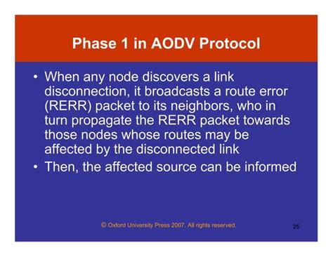 Mobile Ad Hoc Network Manet Routing Algorithms─ Part 1 Ppt