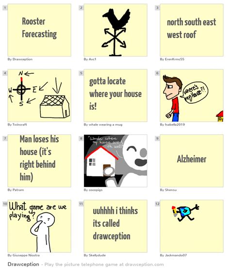 Rooster Forecasting Drawception