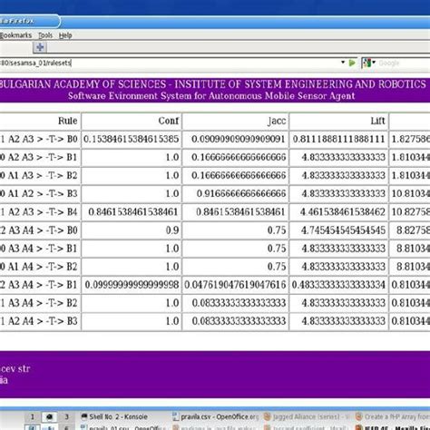 The User Interface Is Written On Apache Tomcat Download Scientific