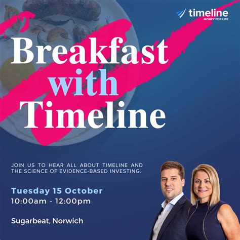 Tim Field On Linkedin 🥐🍳🥞🥚🥓