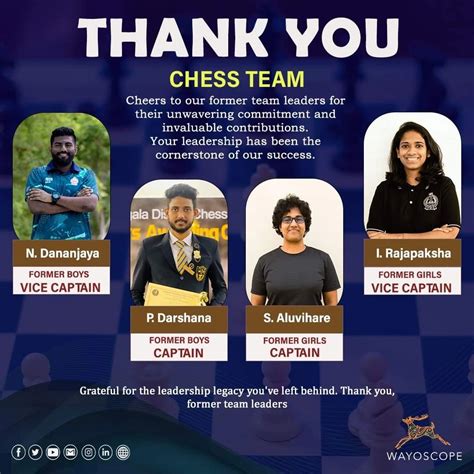 Ishini Rajapaksha On Linkedin Leadership Teamwork Chess