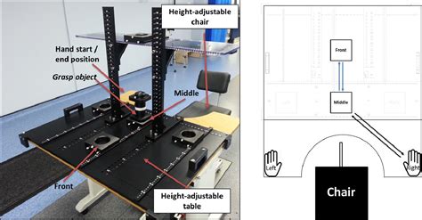 Figure 1 From Machine Learning For Optical Motion Capture Driven
