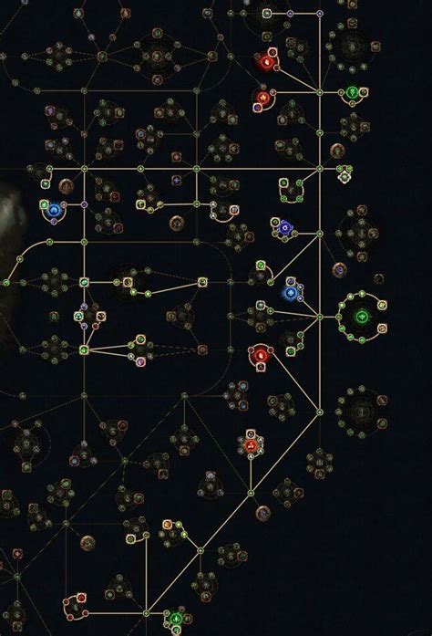 Tornado Shot Build Pro Tips
