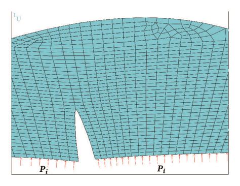 Without Considering The Fluid Osmotic Pressure Download Scientific Diagram