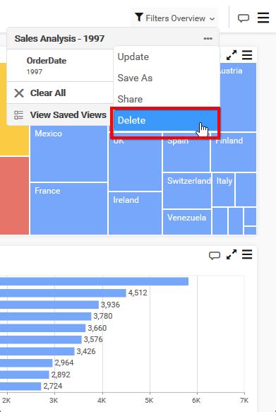 Managing Dashboard Views In The Code 192 Alpana Dashboard Server