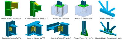 Steel Connections App Informengineer