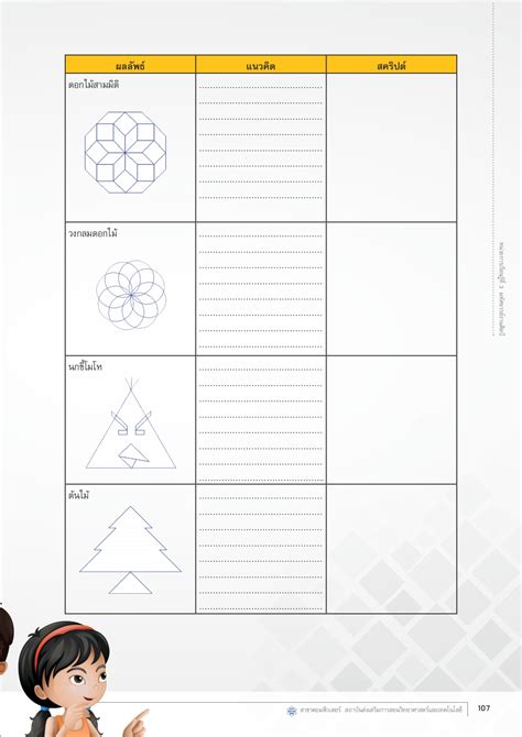 แบบฝึกหัดการเขียนโปรแกรม Scratch P Evateach1818 หน้าหนังสือ 115 พลิก Pdf ออนไลน์ Pubhtml5