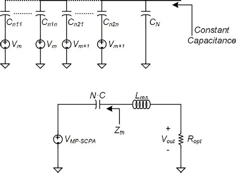 Figure 4 From A Multiphase Switched Capacitor Power Amplifier Semantic Scholar