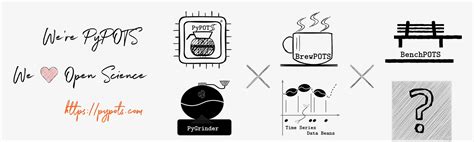 Github Wenjiedu Wenjiedu