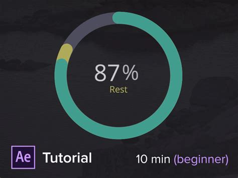 Dashboard Animations Ui Animation Course