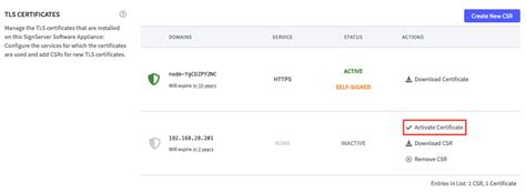 Security Managing Tls Certificates