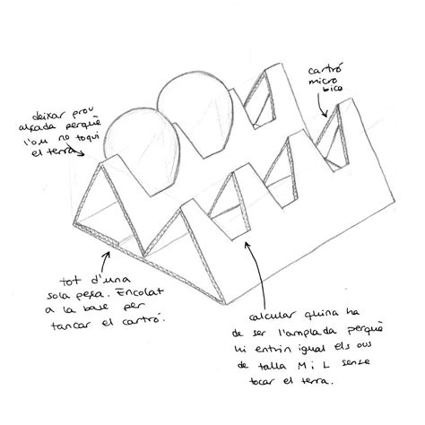 Eggscetra Is An Concept Egg Packaging Design From Indian Artofit