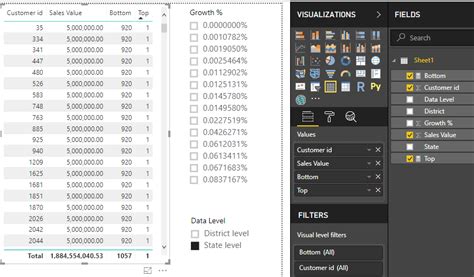 Solved Dax Top N Bottom N Sales Microsoft Power Bi Community