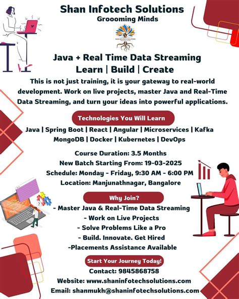 Java Springboot React Angular Microservices Kafka Mongodb
