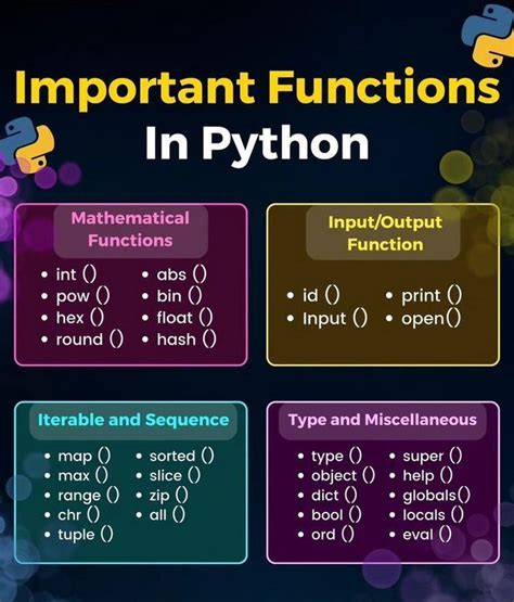 Royal Prince Alex John On Linkedin Python Programming Coding
