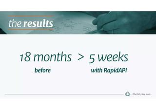 Rapid Api Pdf