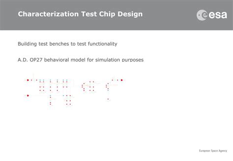 Ppt Semiconductor Modeling And Test Chip Design For Characterization