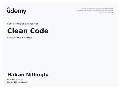 Cleancode Designpatterns Solidprinciples Softwareengineering