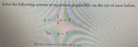 Solved: Solve the following system of equations graphically on the set ...