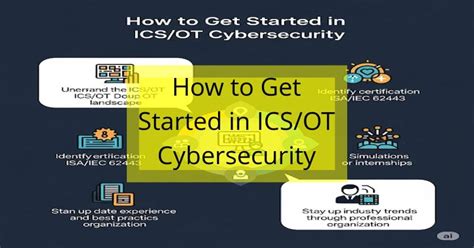 How To Get Started In Icsot Cybersecurity Undercode Testing Undercode Testing