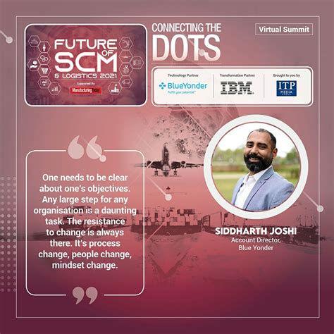 Siddharth Joshi On Linkedin Supplychainmanagement