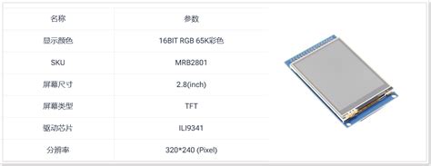STM32之LVGL移植 技术栈